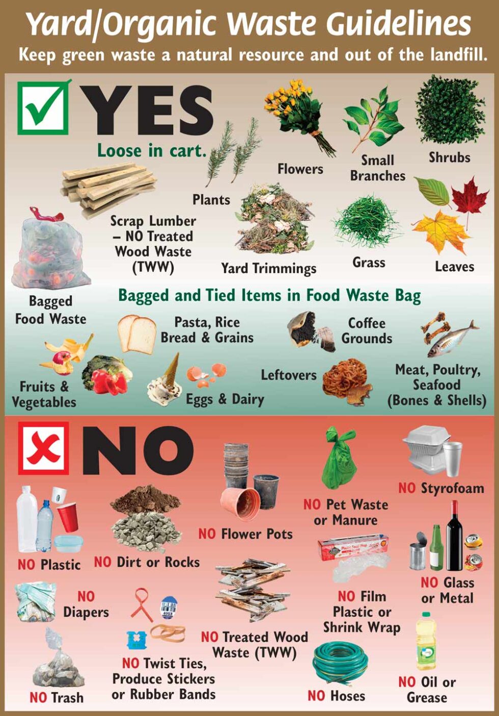 Cart Pickup Guidelines - Ej Harrison